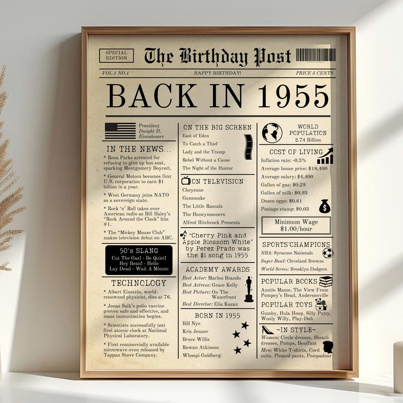 Back in 1955 Poster - Etsy