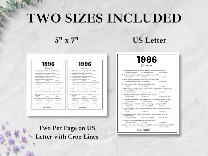 1996 Trivia Game, 30th Birthday Games, Born in 1996 Games, 1996 Class ...