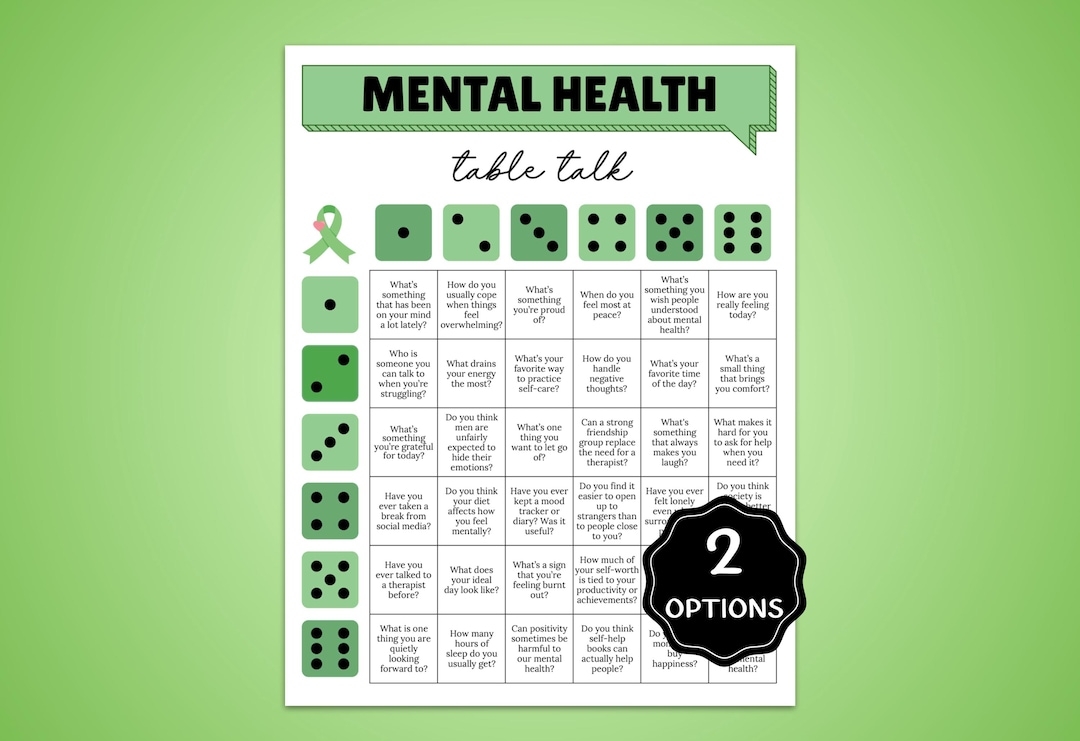 Mental Health Dice Game, Mental Health Awareness Game for Teens ...