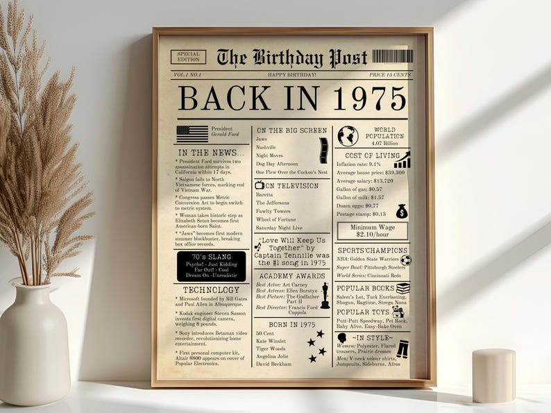 50th Birthday Newspaper, Back in 1975 Poster, What Happened in 1975 ...