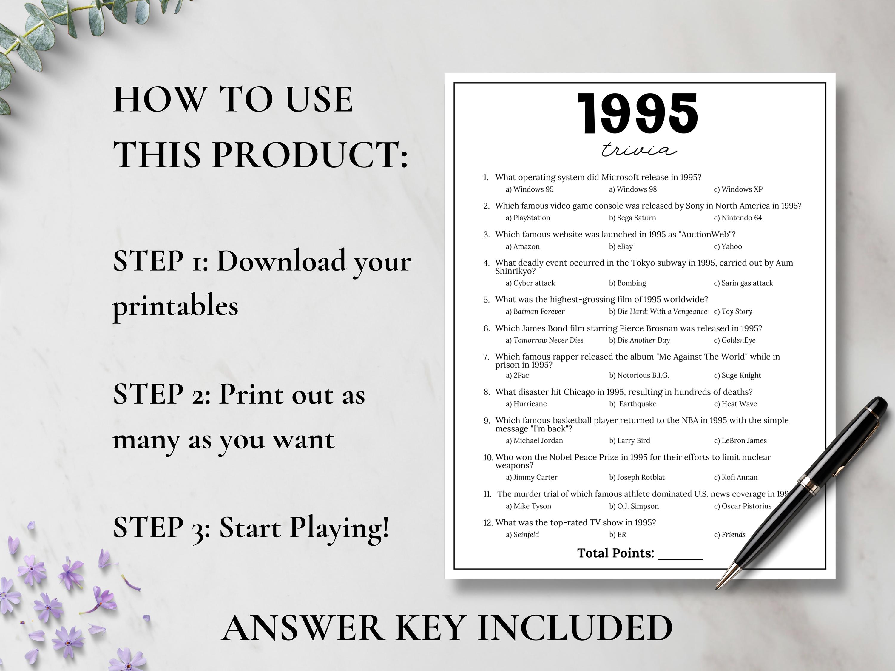 1995 Trivia Game, 30th Birthday Games, Born in 1995 Games, 1995 Class ...