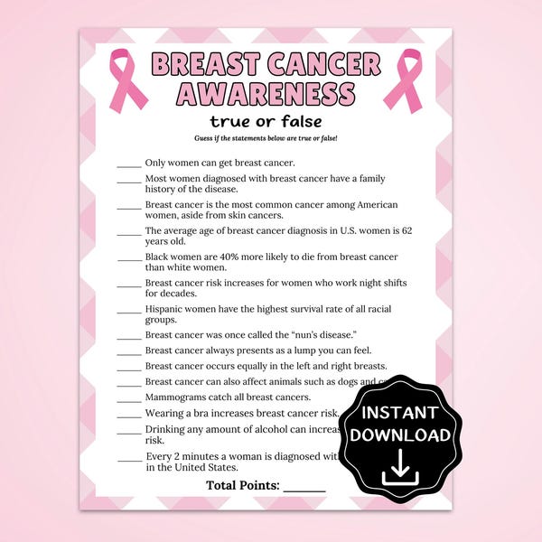 Breast Cancer Awareness Month Gifts - 60+ Gift Ideas for 2025