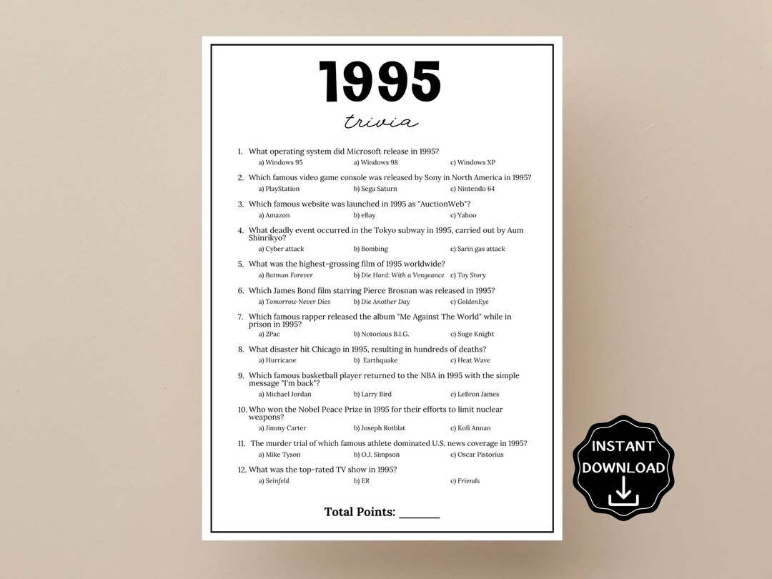 1995 Trivia Game, 30th Birthday Games, Born in 1995 Games, 1995 Class ...