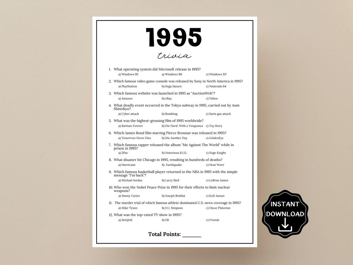 1995 Trivia Game, 30th Birthday Games, Born in 1995 Games, 1995 Class ...