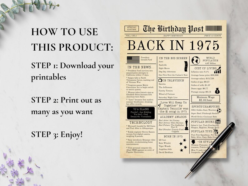 50th Birthday Newspaper, Back in 1975 Poster, What Happened in 1975 ...