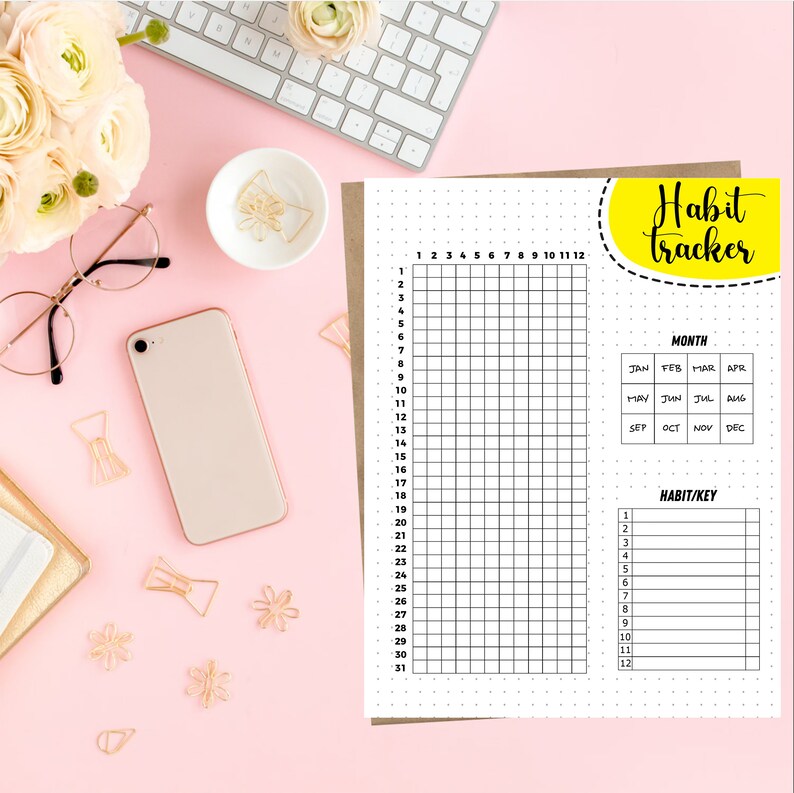 Habit Tracker - Printable A4 & A5 - Digital Tracker - Etsy