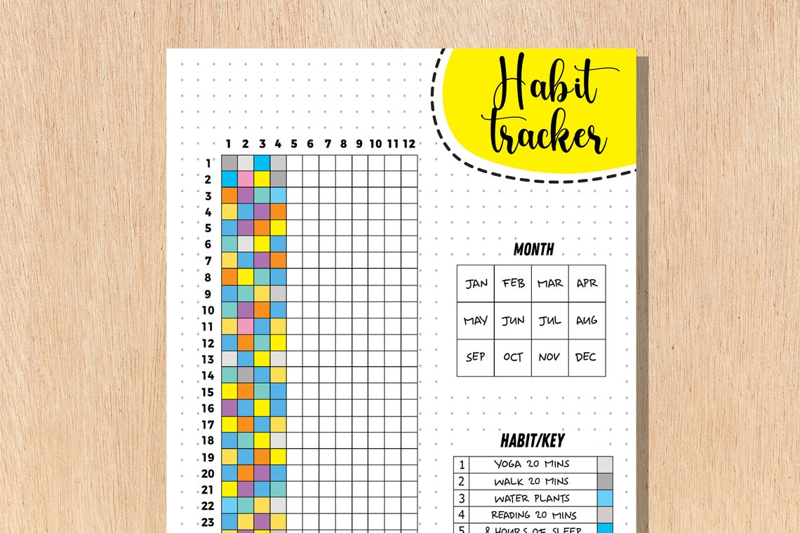 Habit Tracker - Printable A4 & A5 - Digital Tracker - Etsy