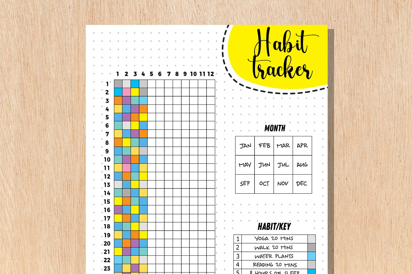 Habit Tracker - Printable A4 & A5 - Digital Tracker - Etsy