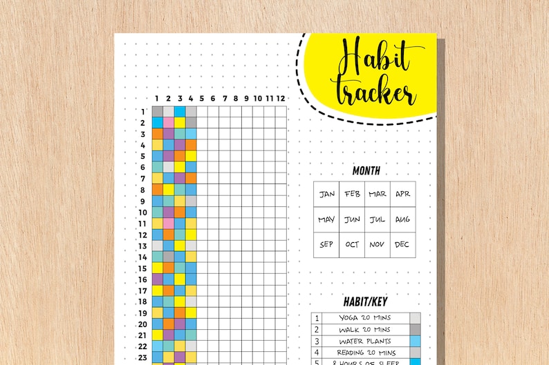 Habit Tracker - Printable A4 & A5 - Digital Tracker - Etsy