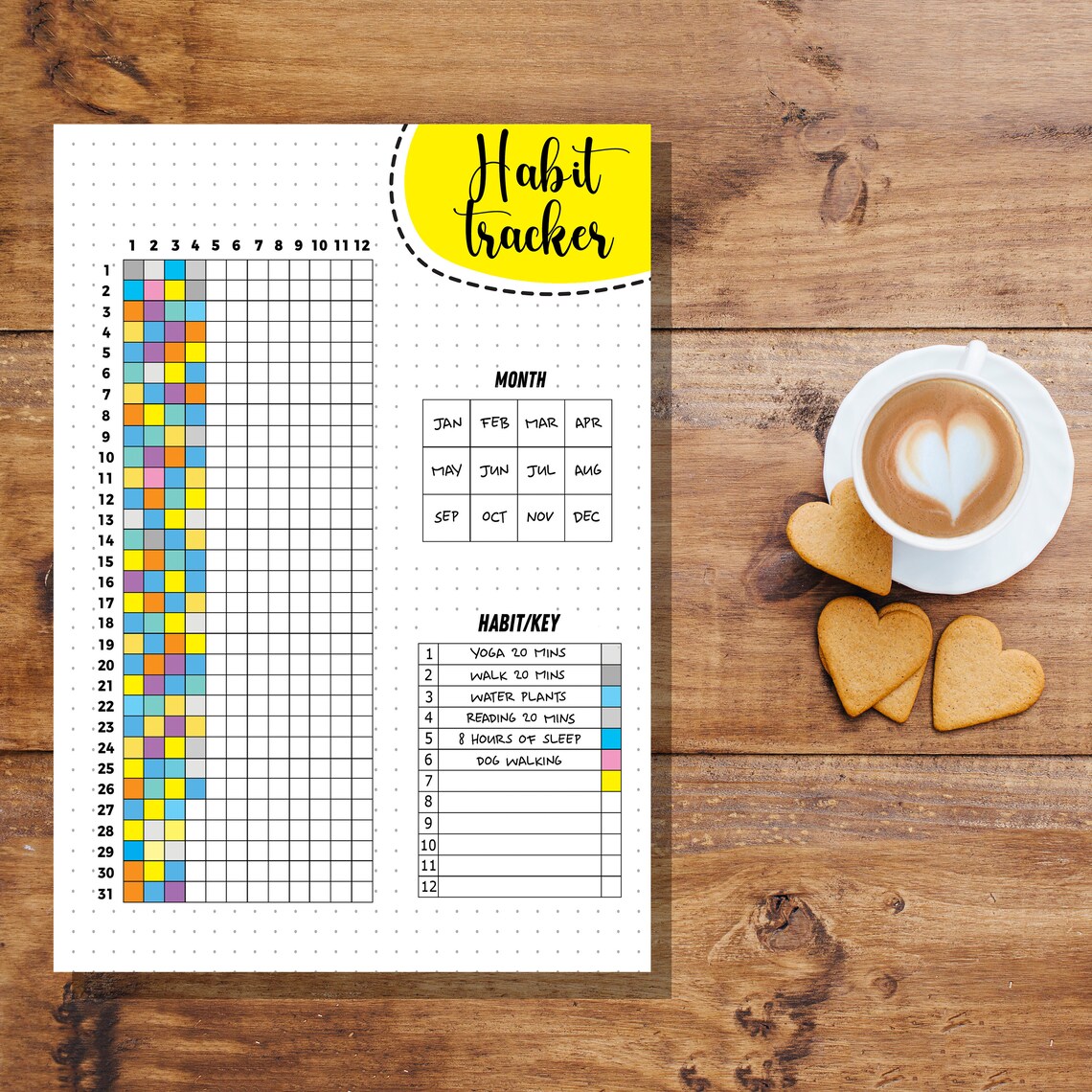 Habit Tracker Printable A4 & A5 Digital Tracker - Etsy