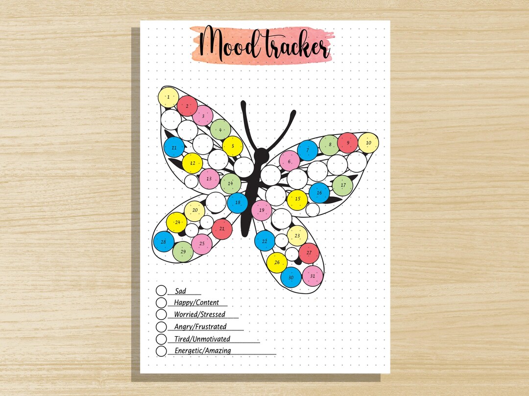 Mood Tracker - Printable A4 & A5 - Digital Tracker - Etsy