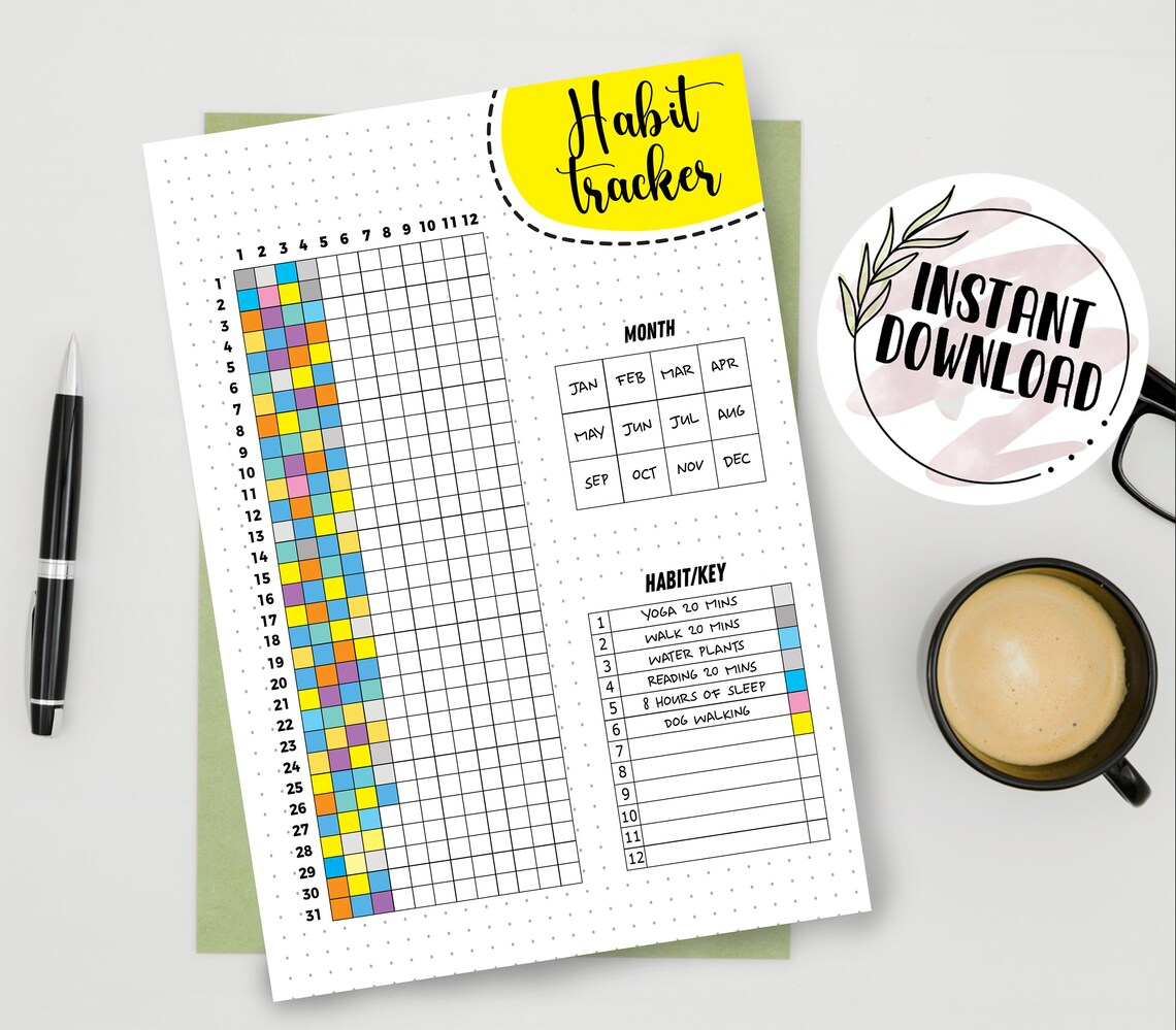 Habit Tracker Printable A4 & A5 Digital Tracker - Etsy