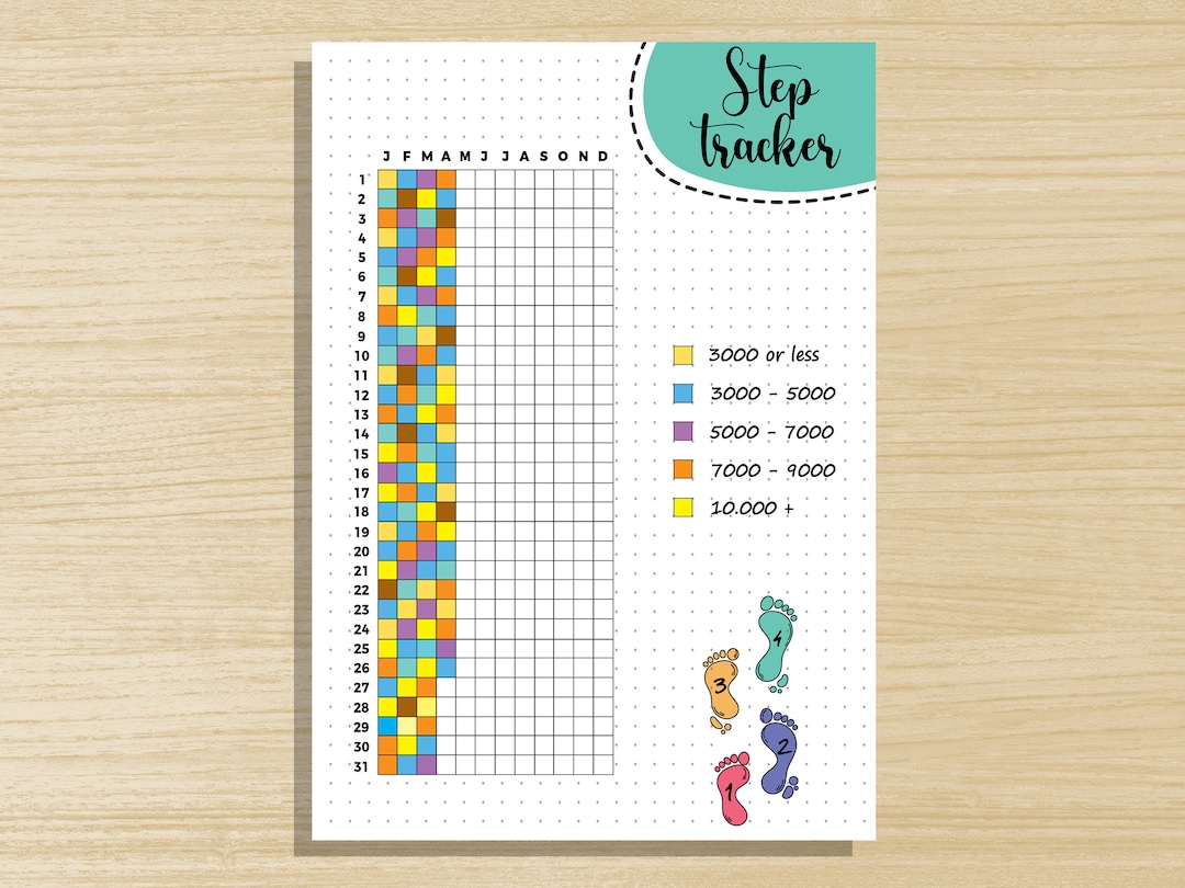 Step Tracker Printable A4 & A5 Digital Tracker - Etsy