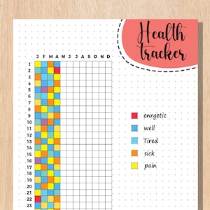 Health Tracker - Printable A4 & A5 - Digital Tracker - Etsy
