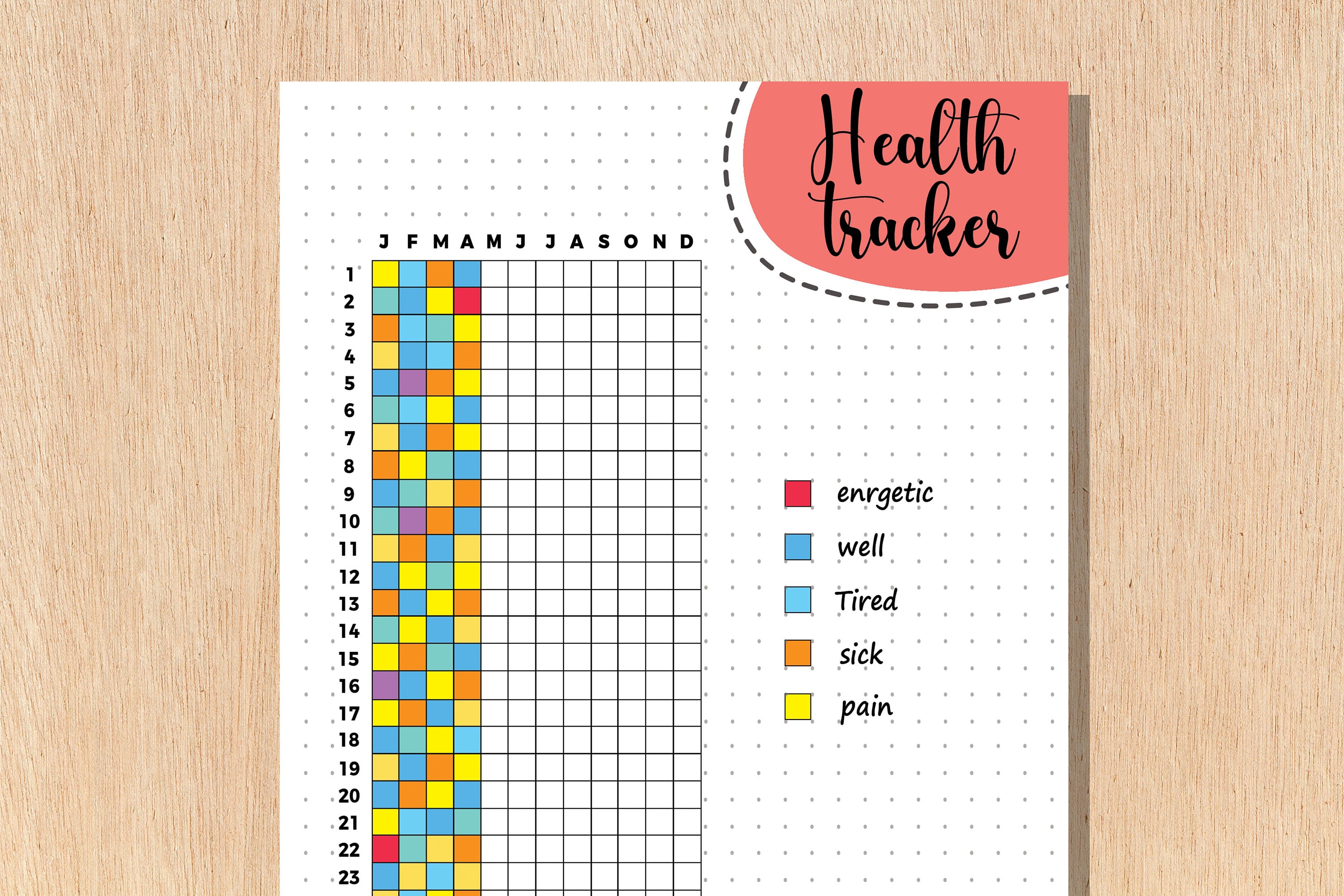 Health Tracker - Printable A4 & A5 - Digital Tracker - Etsy