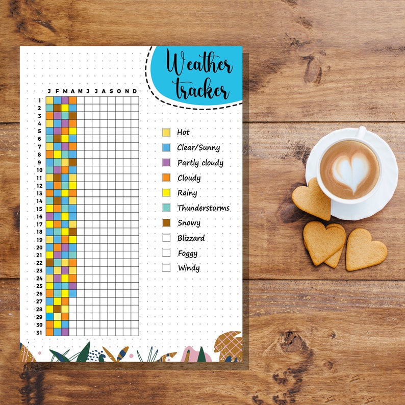 Weather Tracker Printable A4 & A5 Digital Tracker - Etsy