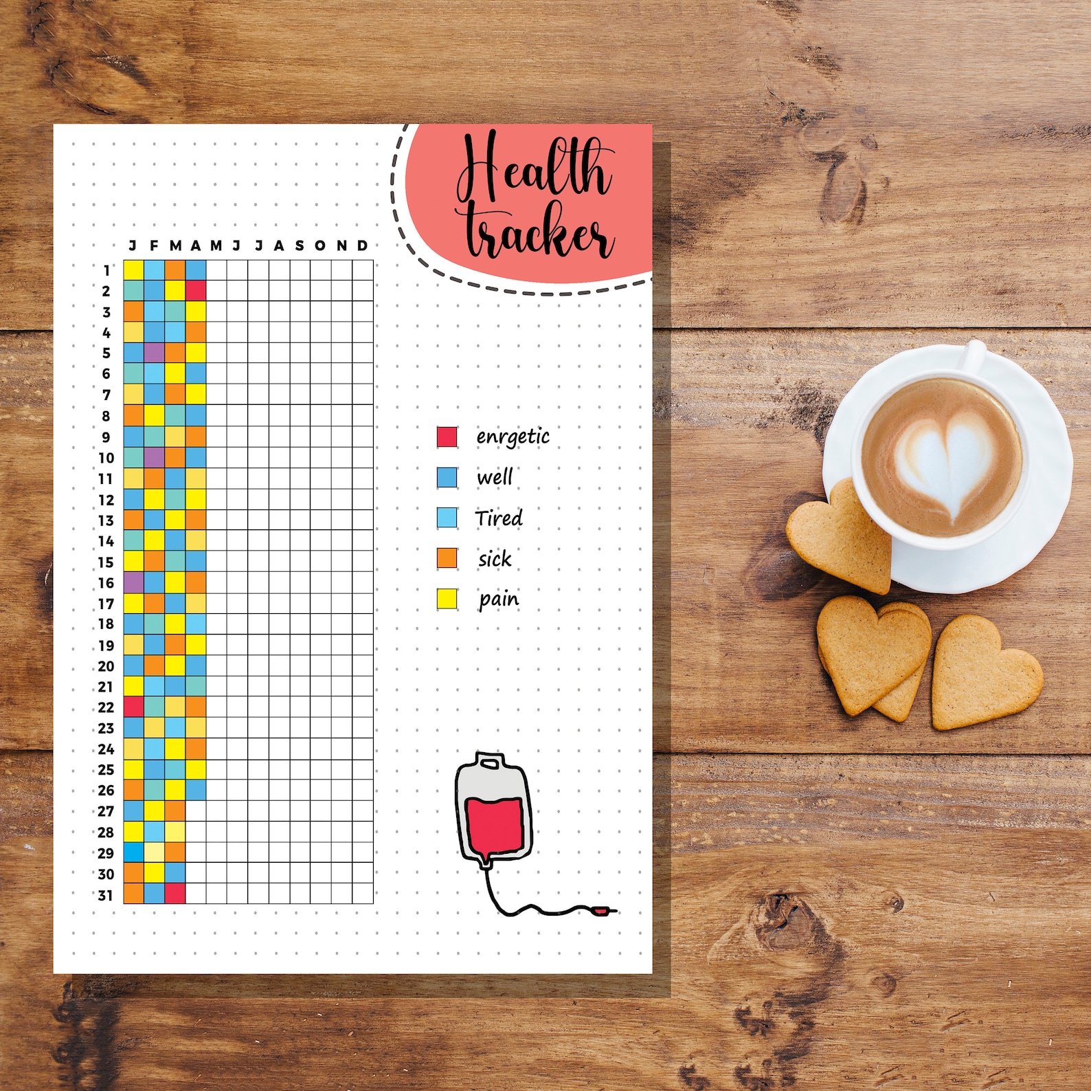Health Tracker - Printable A4 & A5 - Digital Tracker - Etsy