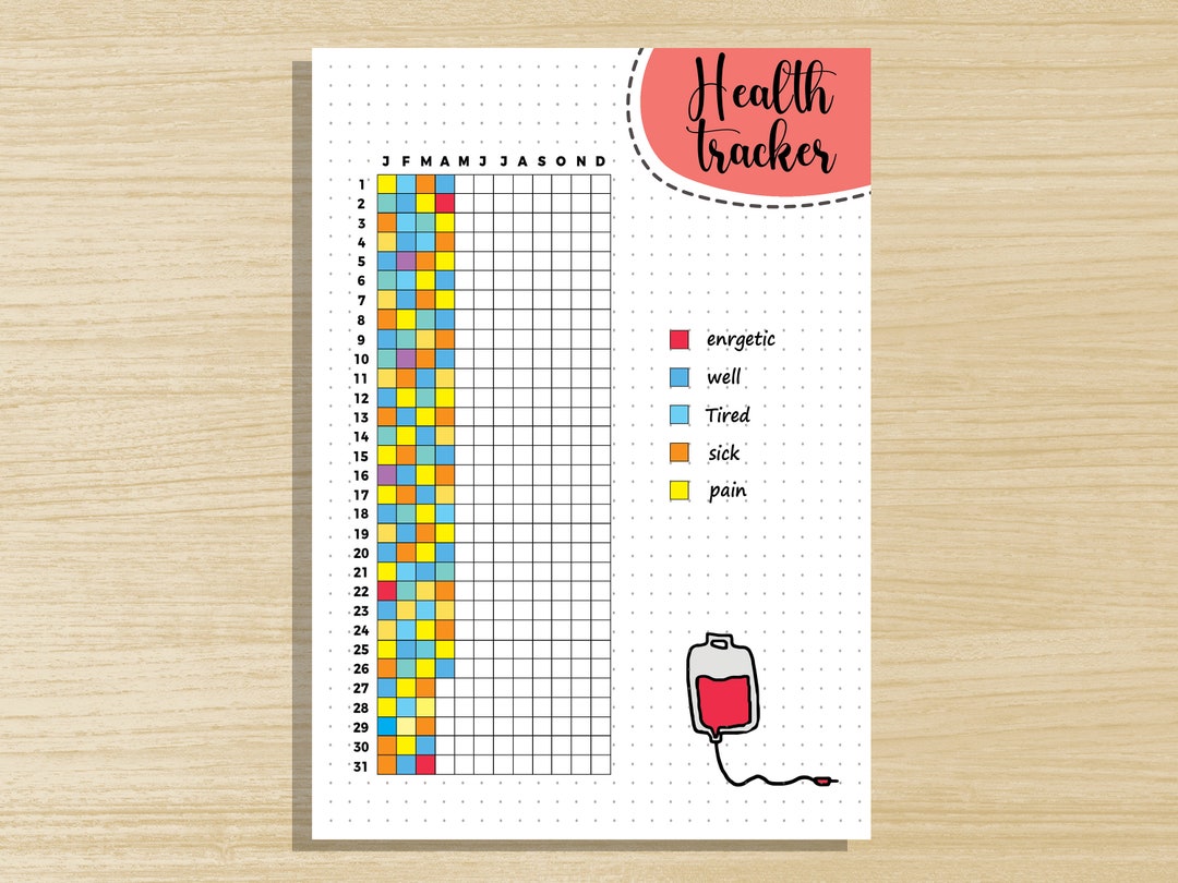 Health Tracker - Printable A4 & A5 - Digital Tracker - Etsy