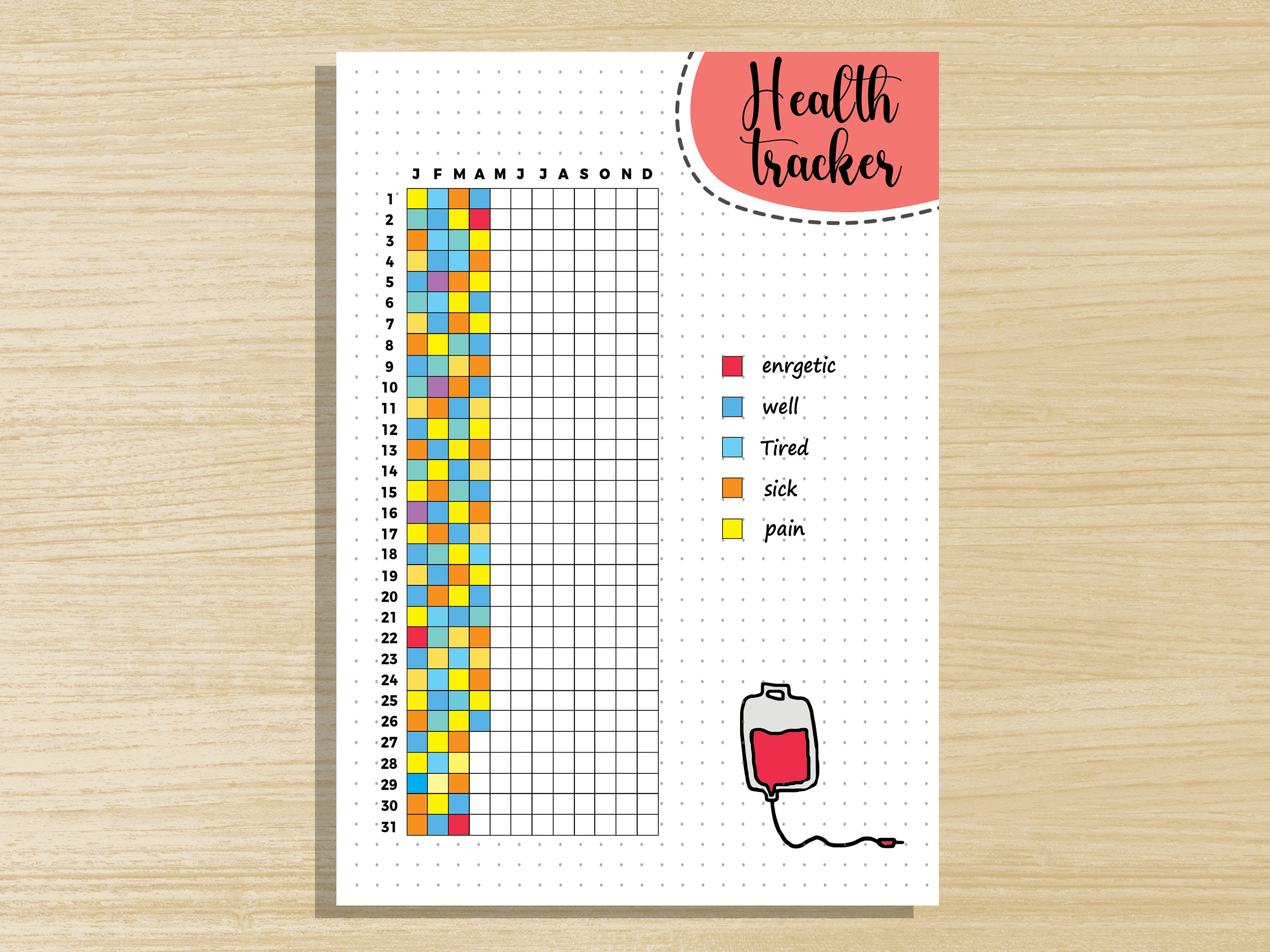 Health Tracker - Printable A4 & A5 - Digital Tracker - Etsy