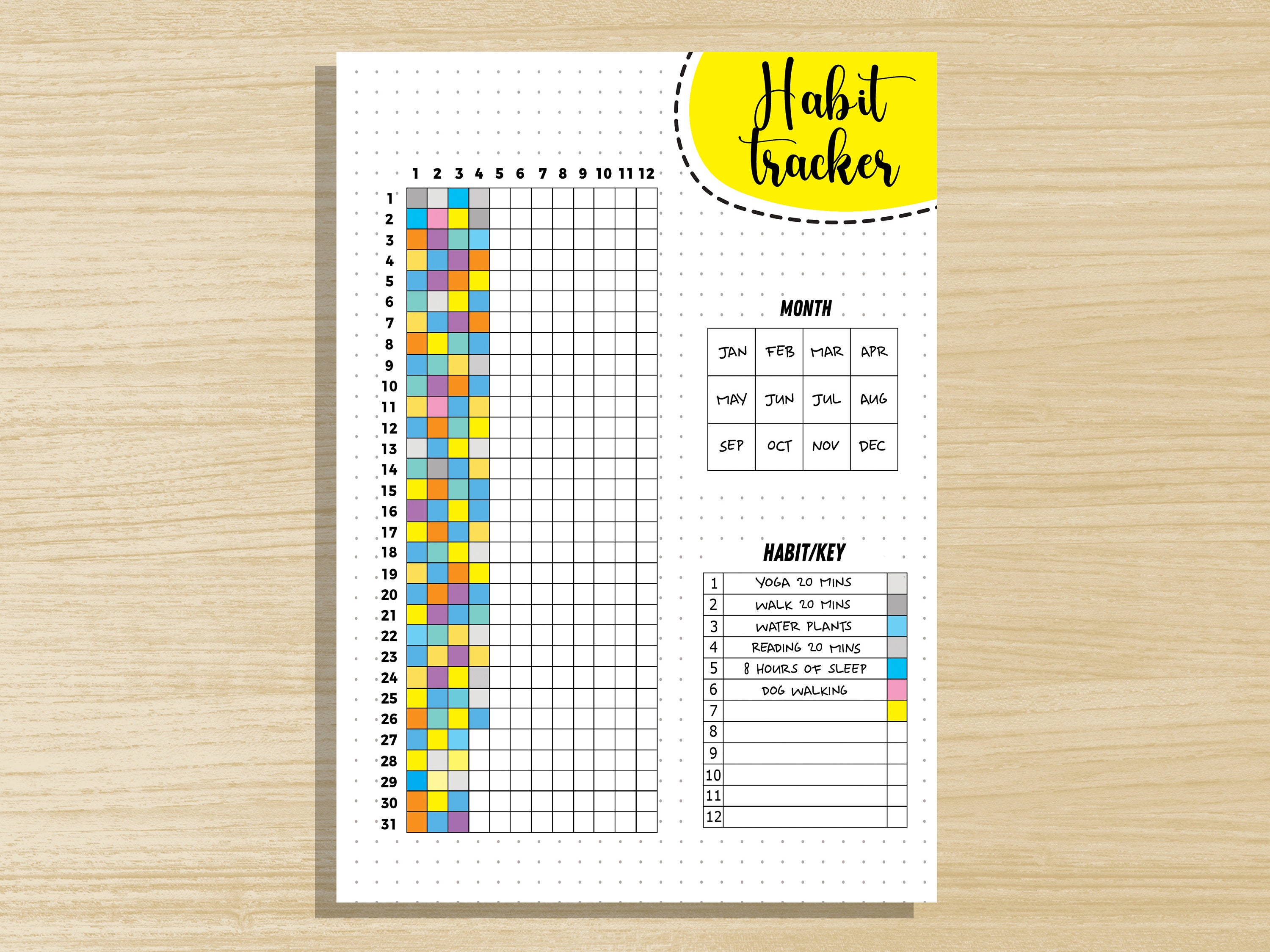 Habit Tracker Printable A4 & A5 Digital Tracker - Etsy
