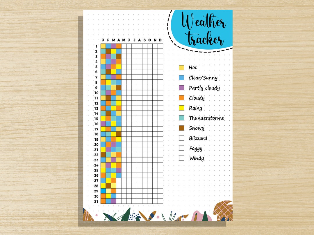 Weather Tracker Printable A4 & A5 Digital Tracker - Etsy