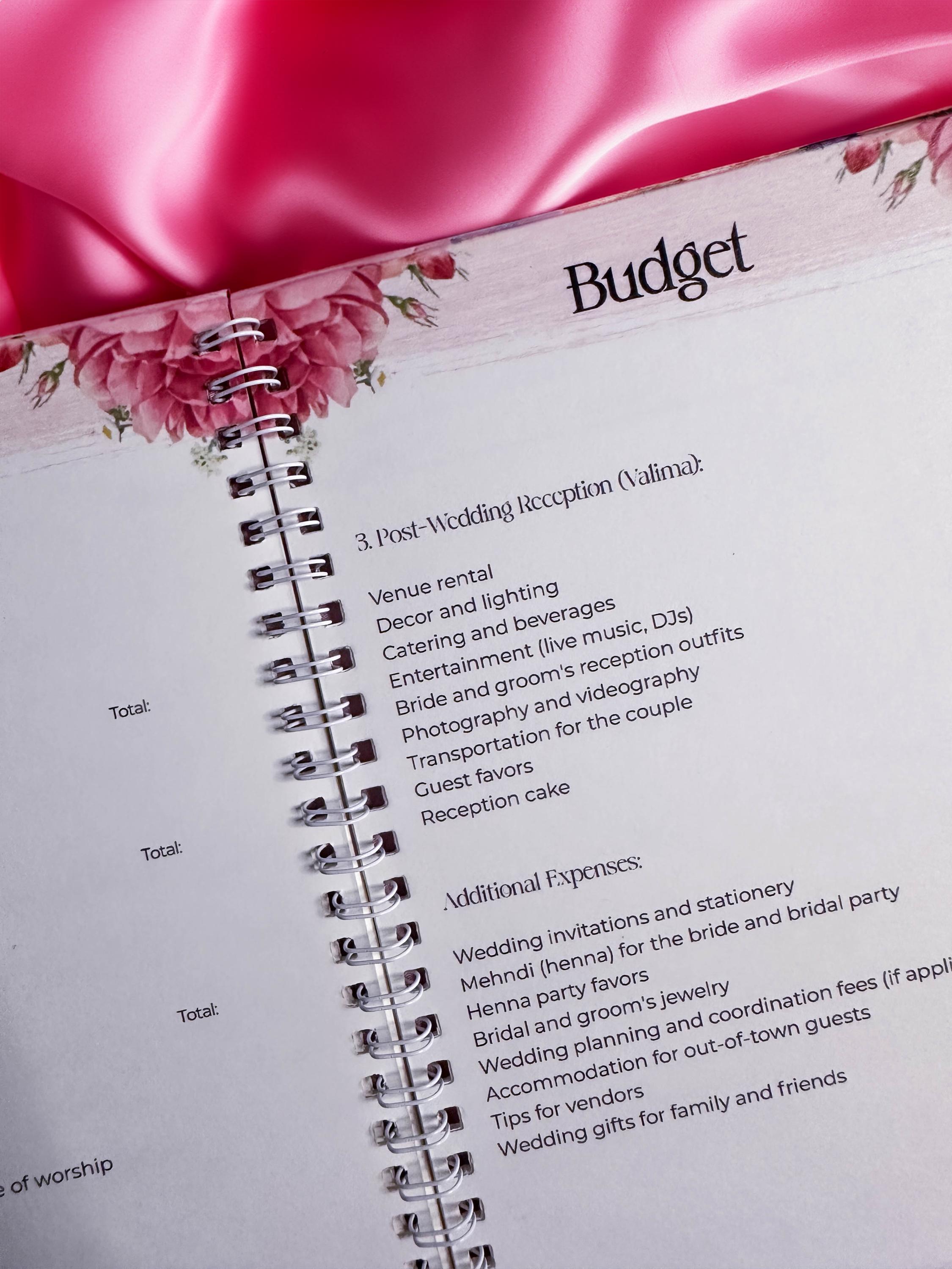 Desi Wedding Planner Muslim Wedding Planner South Asian Wedding Planner ...