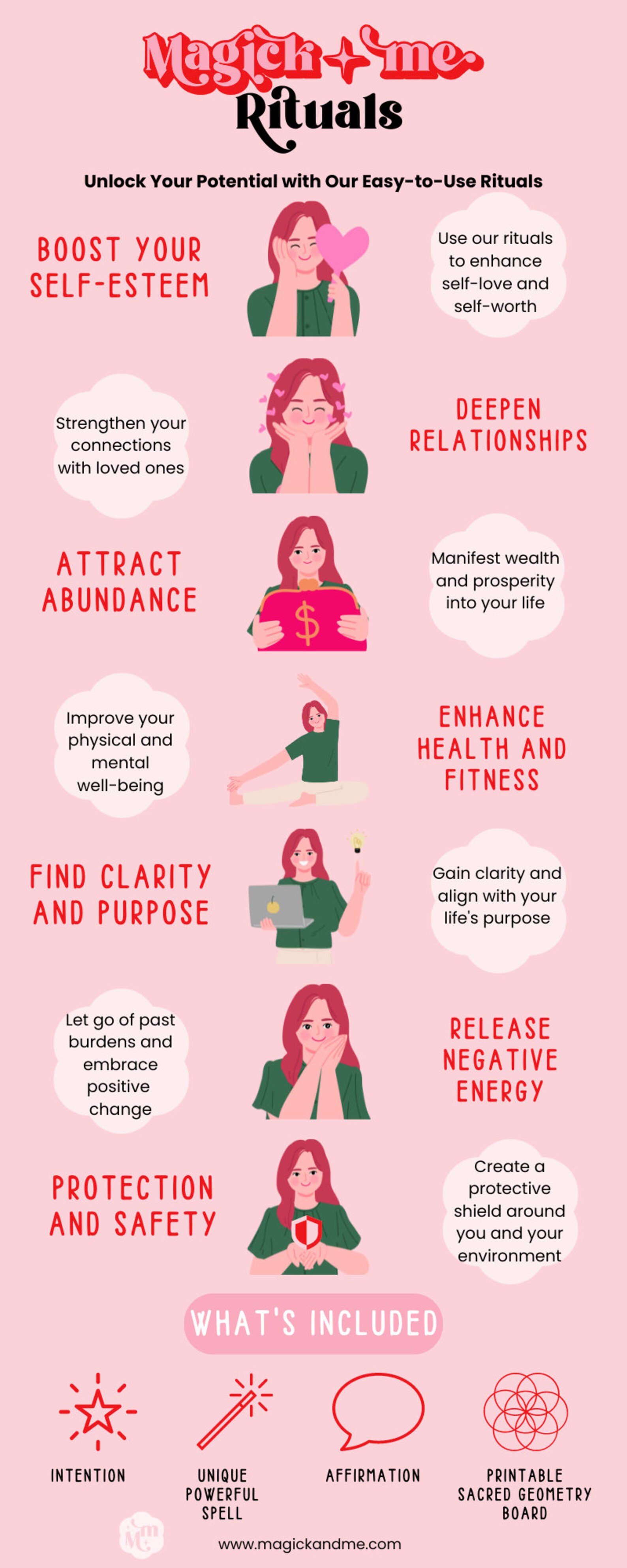 RITUAL to RELEASE Negative Thoughts and ANXIETY, Printable Spell ...