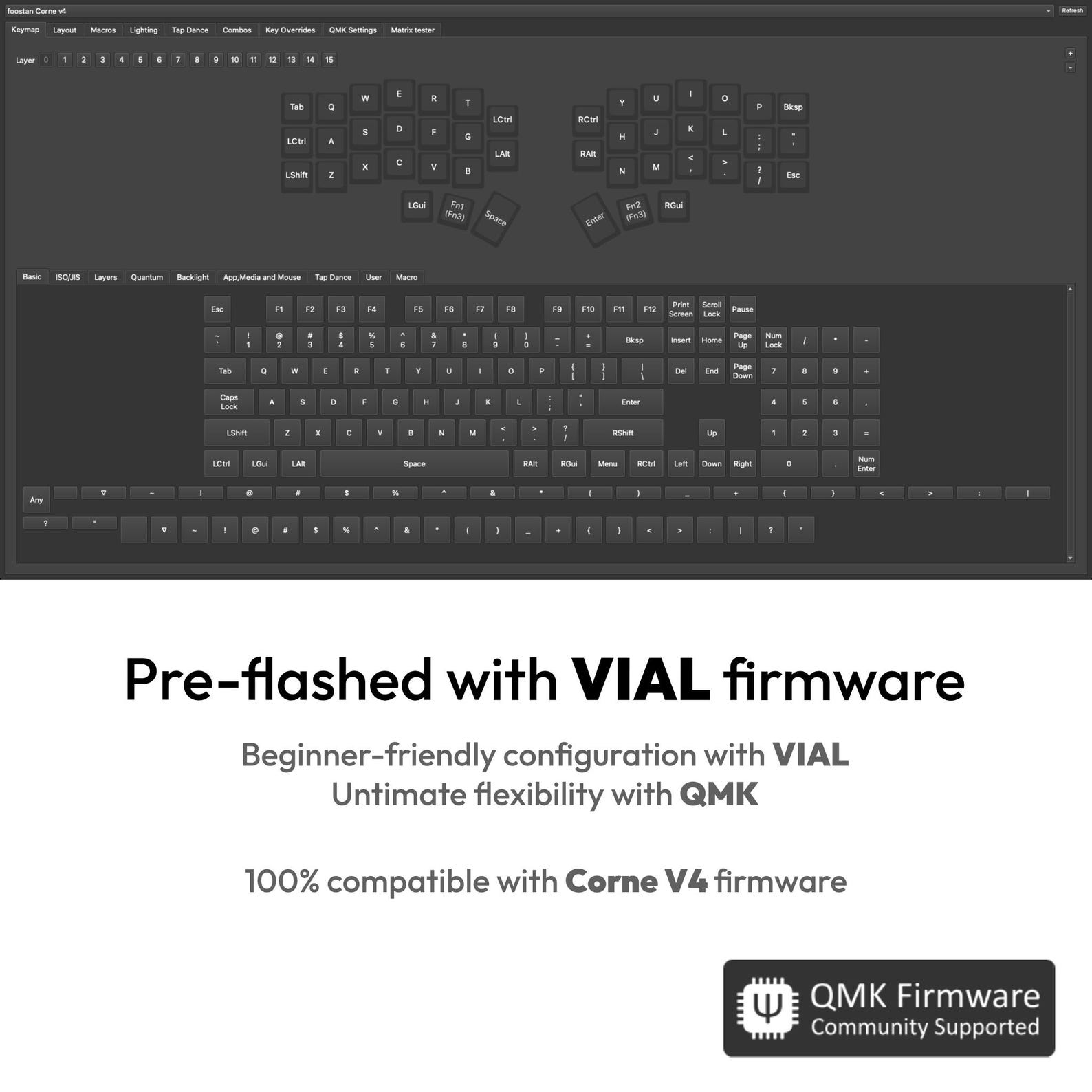 Corne MX V4.1 USB-C Split Keyboard - Ergonomic Keyboard - Etsy