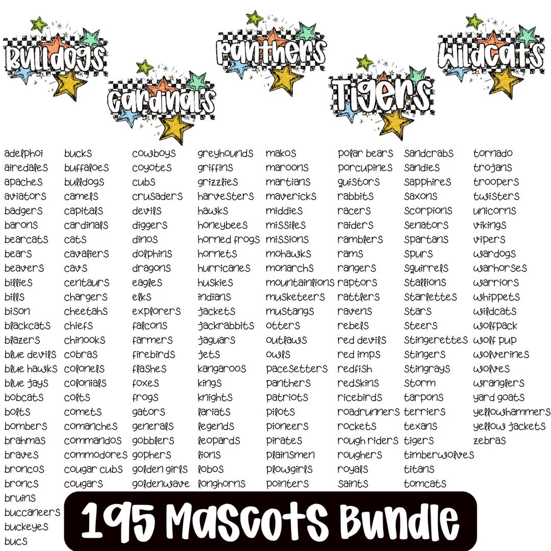 MASCOT GOOGLE DRIVE Bundle, 195 Mascots in This Bundle With Mockups ...