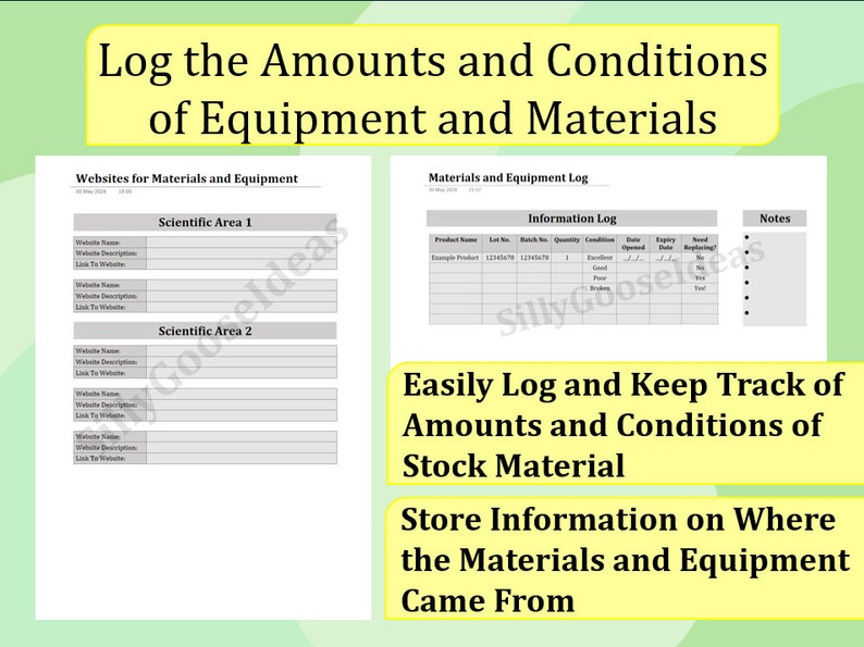 12 Undated Laboratory Daily Planner and Organizer Template Sheets to ...