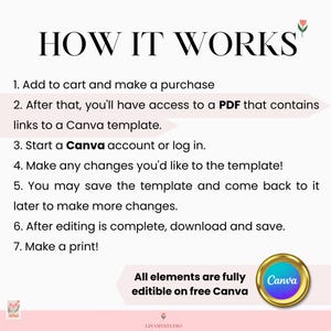 18th Birthday Debut Program Template: Filipino Debut (digital Download ...