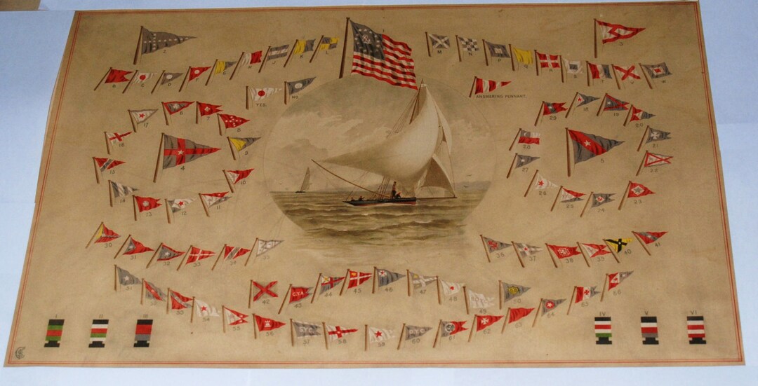1884 Frederick Cozzens Chromolithograph of Signal Flags From American ...