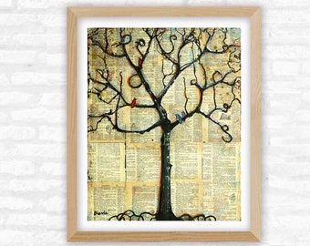 Tree of Knowledge Print - Etsy