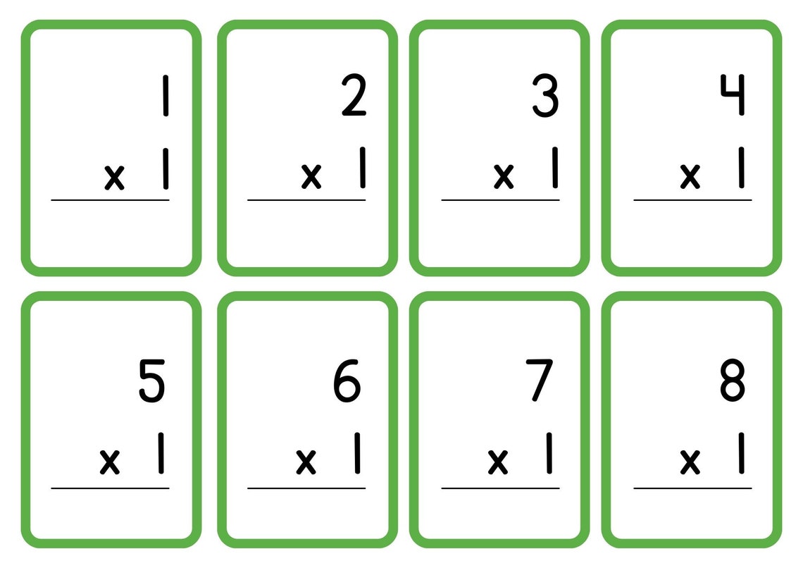 Multiplication Flashcard Set, 1x1 to 10x10 Educational Math Tool ...