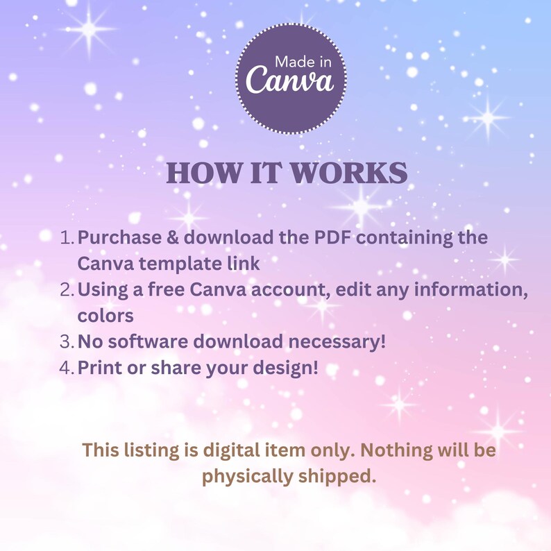 Powerpuff Girls Birthday Invitation Editable Template, Canva Birthday ...