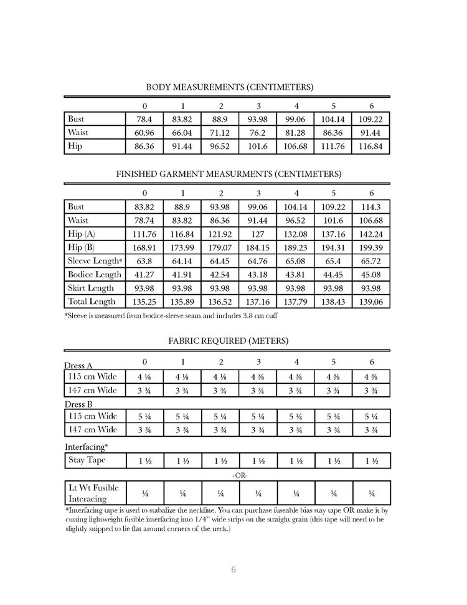 Aelwyn Dress PDF Sewing Pattern | Bust 31" - 43" | Bohemian Boho ...