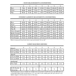 Aelwyn Dress PDF Sewing Pattern | Bust 31" - 43" | Bohemian Boho ...