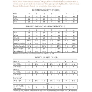 Aelwyn Dress PDF Sewing Pattern | Bust 31" - 43" | Bohemian Boho ...