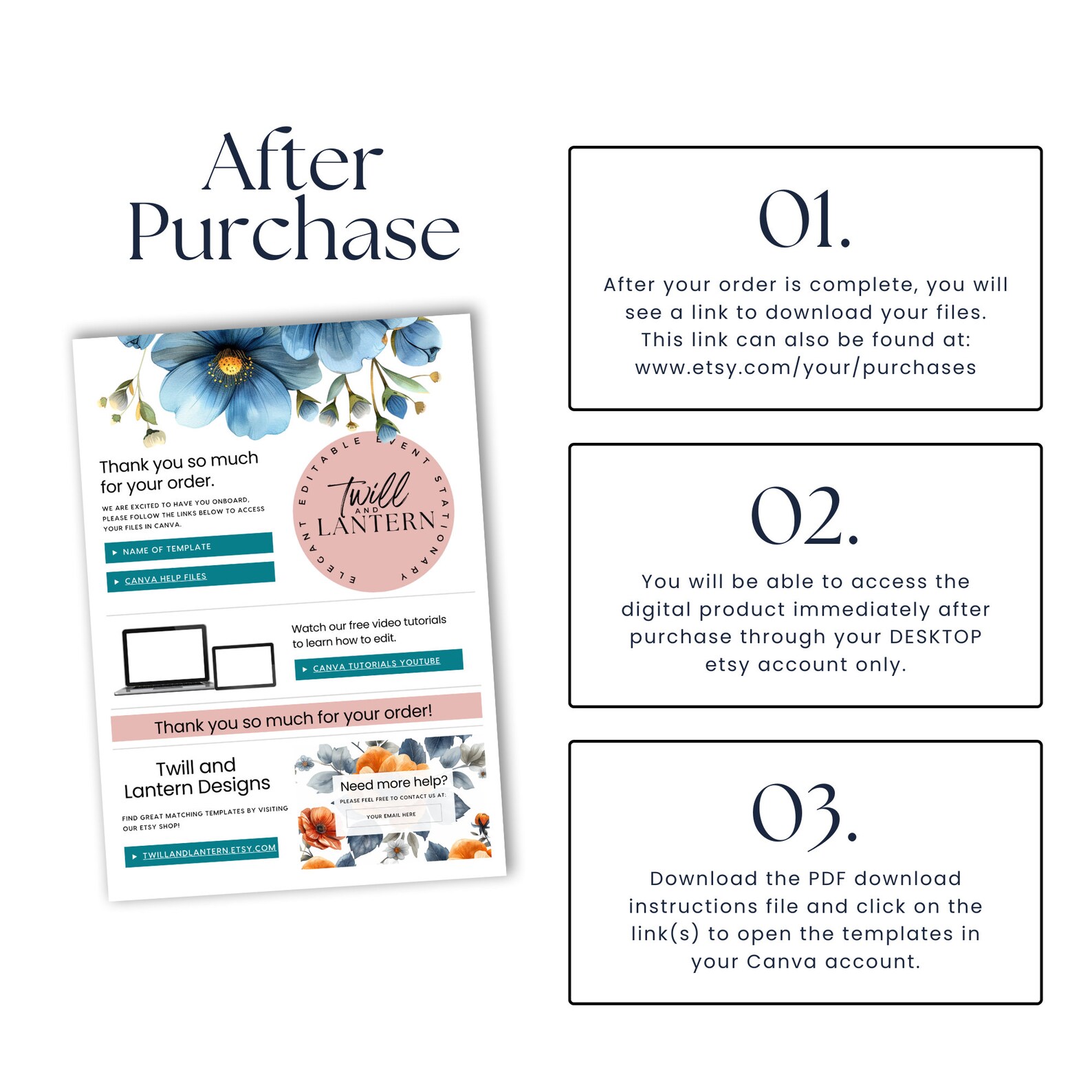 Editable Floral Wedding Program Template, CANVA, Easy-to-edit Burnt ...