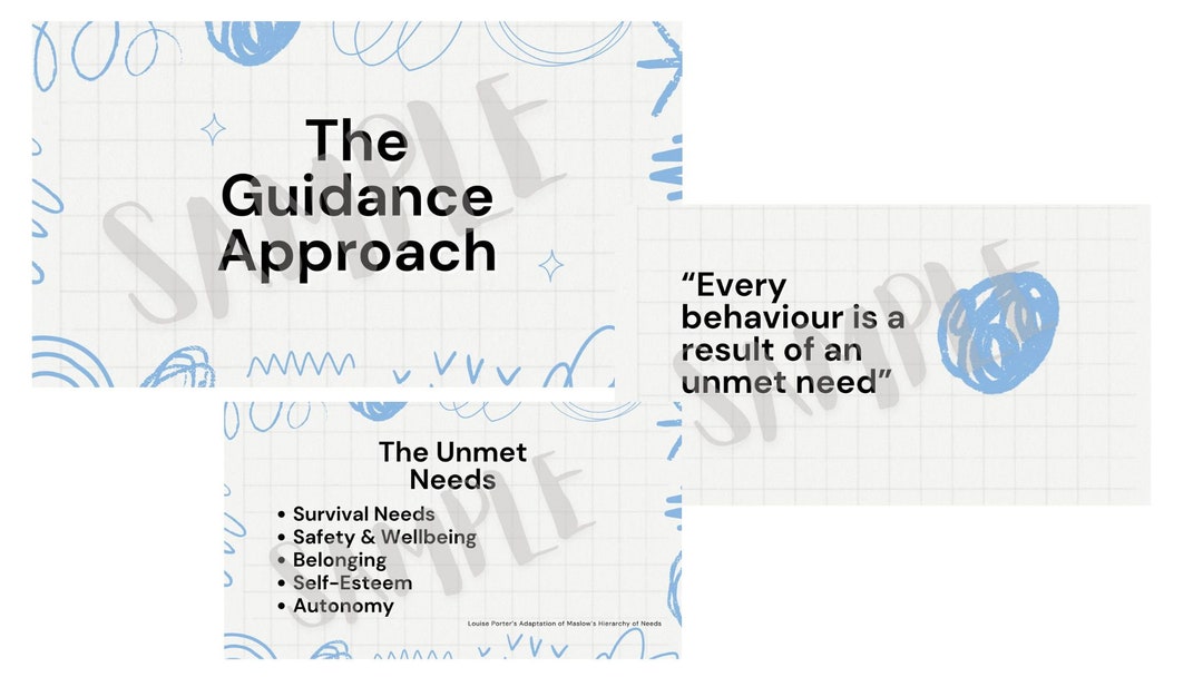 Early Childhood Behaviour Guidance Tool the Guidance Approach - Etsy ...