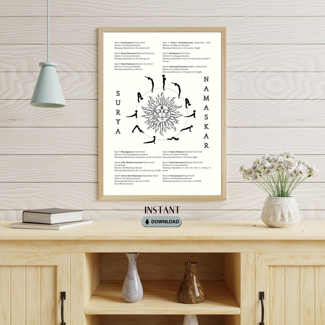 Surya Namaskar Digital Art | Yoga Mantras & Pose Names | Printable Wall ...