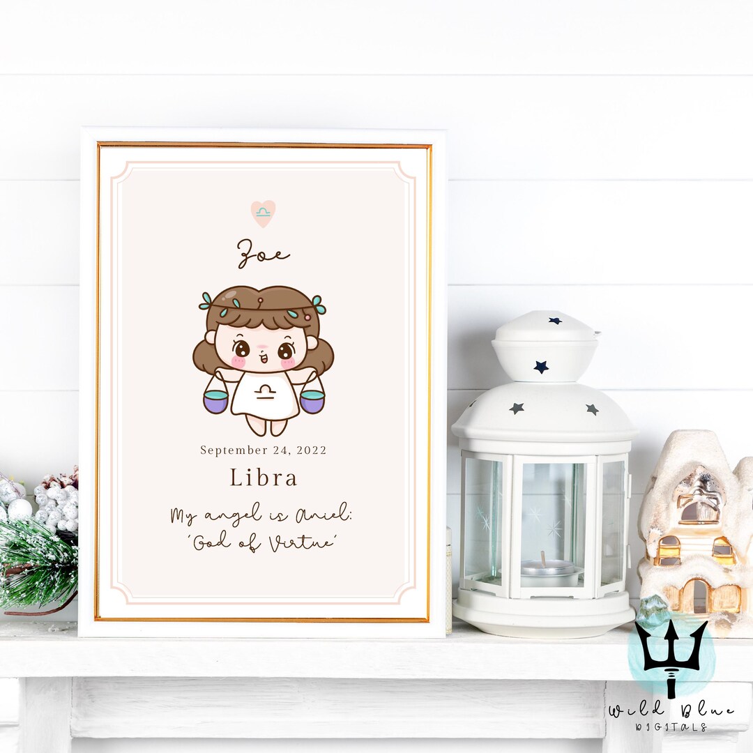 Personalized Baby Zodiac Sign & Kabbalah Angel Birth Chart Printable ...
