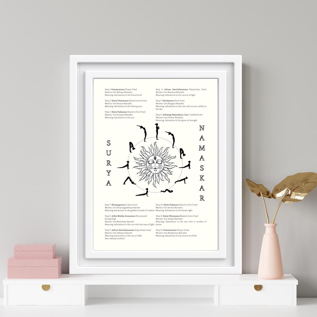 Surya Namaskar Digital Art | Yoga Mantras & Pose Names | Printable Wall ...