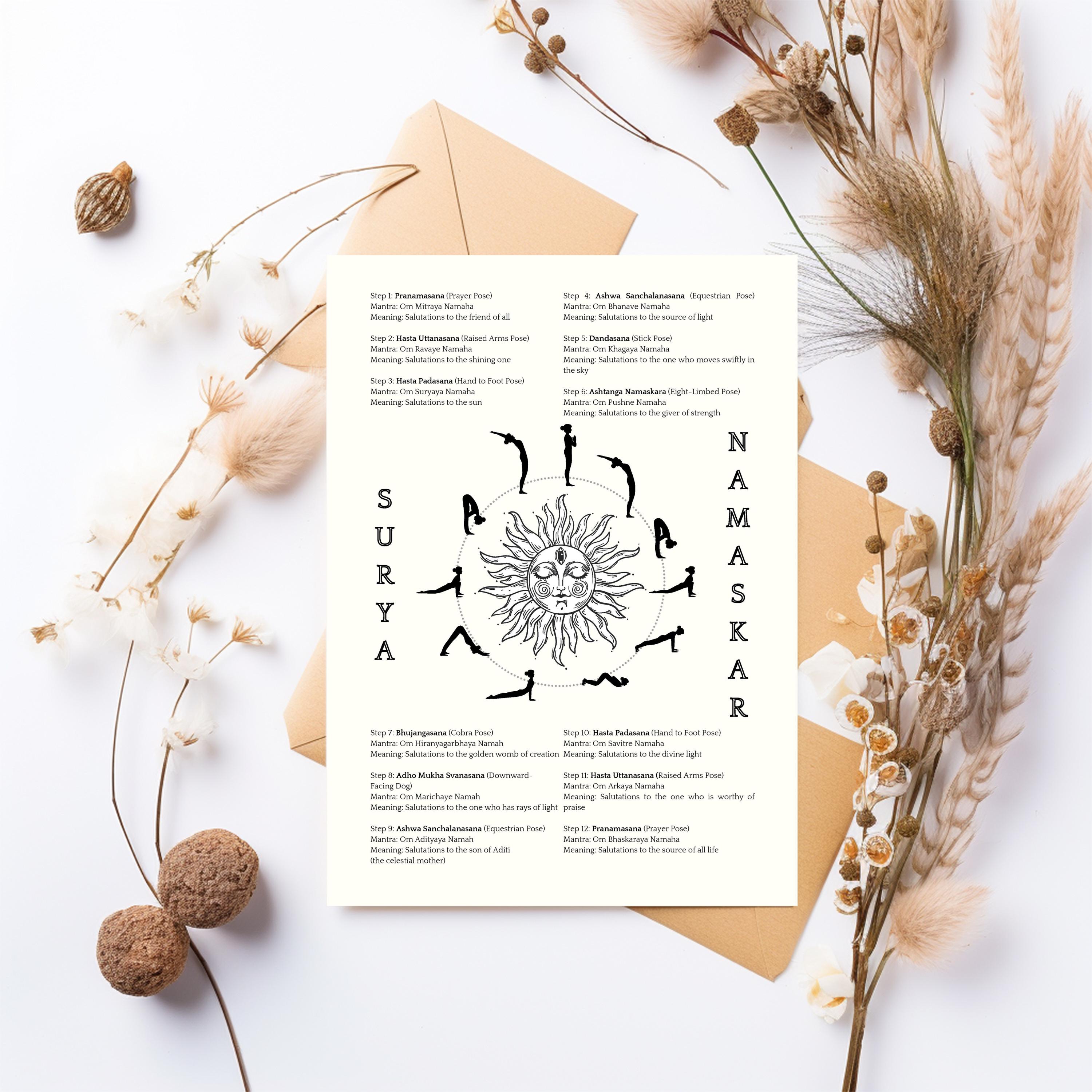 Surya Namaskar Digital Art | Yoga Mantras & Pose Names | Printable Wall ...