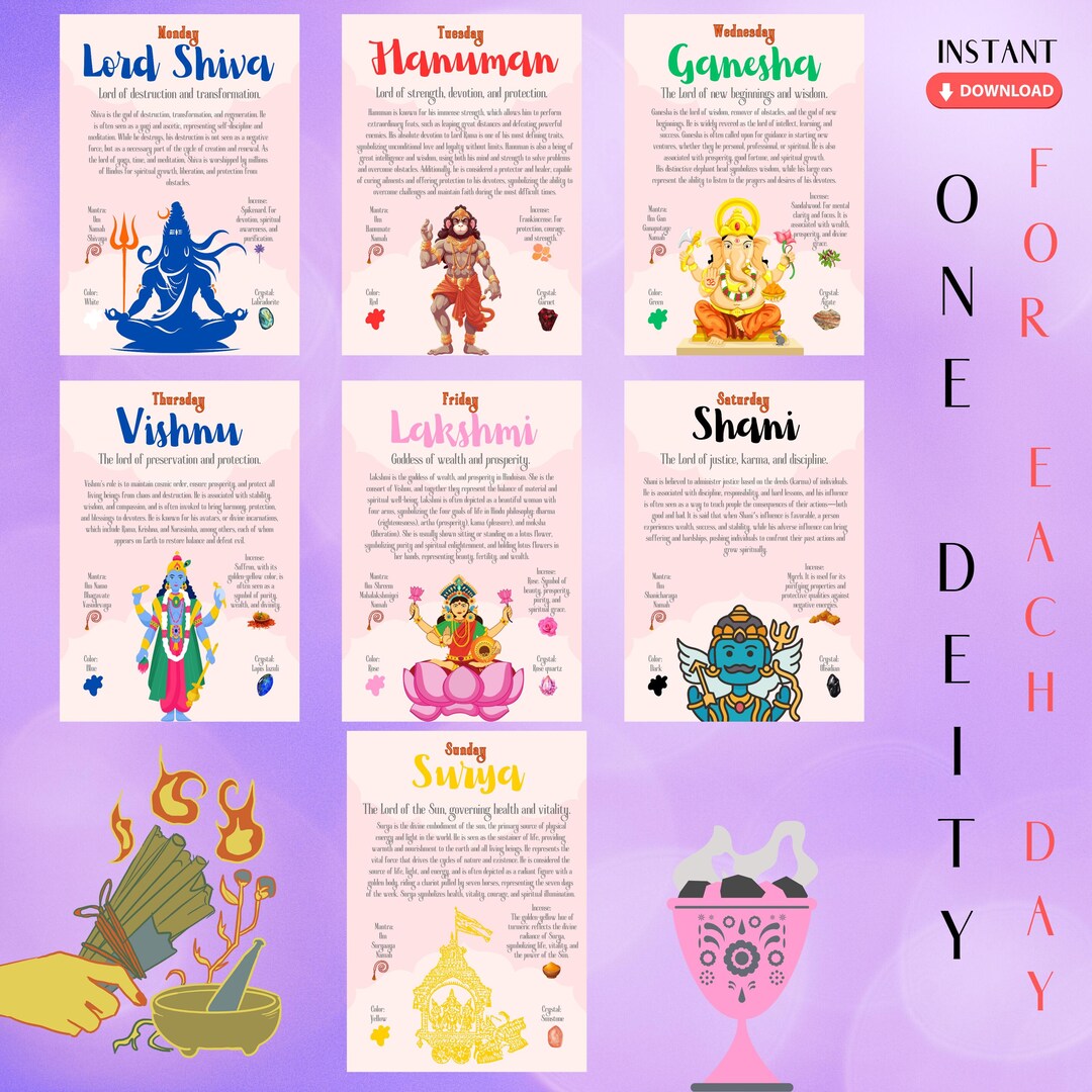 One Deity for Each Day - Hindu Deity Wall Art Set - 7 Digital Prints ...
