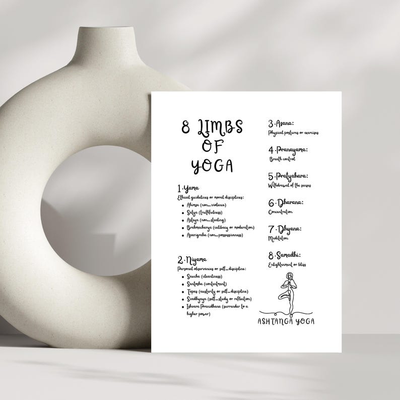 8 Limbs of Yoga Digital Art Poster - Vibrant Ashtanga Yoga Wall Art for ...