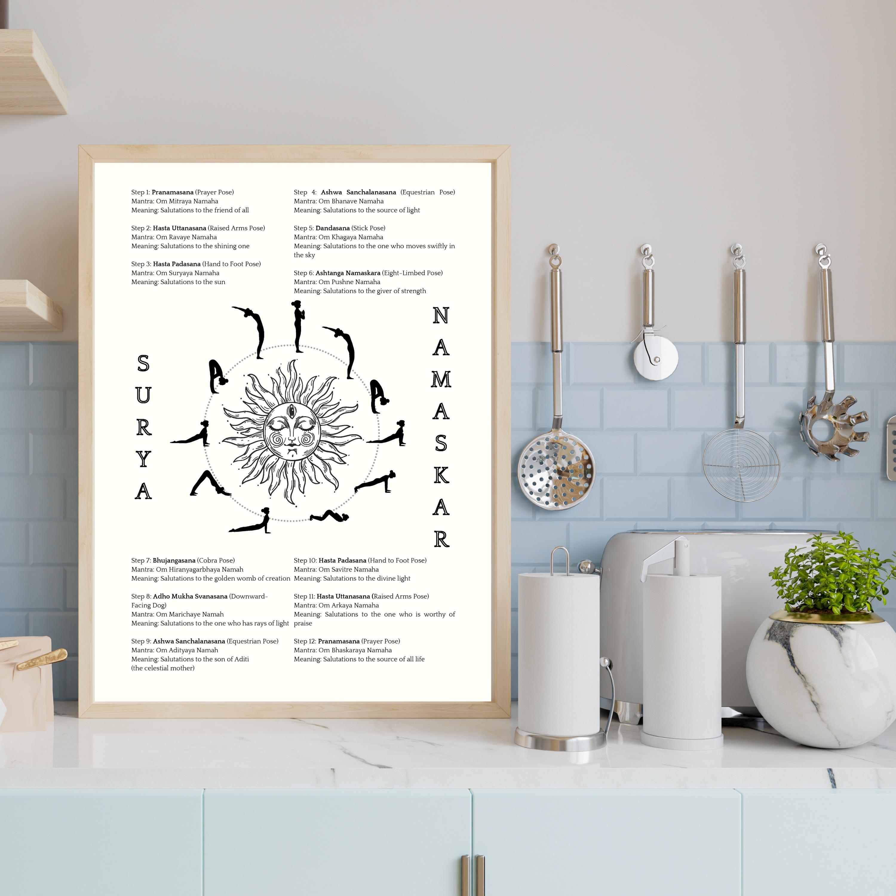 Surya Namaskar Digital Art | Yoga Mantras & Pose Names | Printable Wall ...