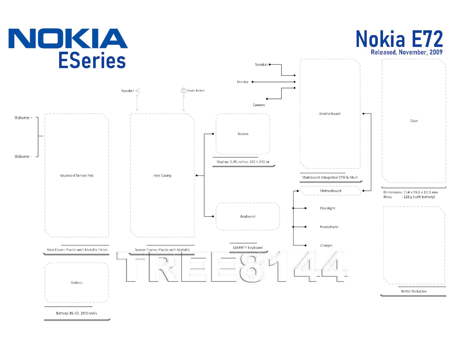 Download Nokia E72 A3, Nokia Teardown Template, Square Framed ...