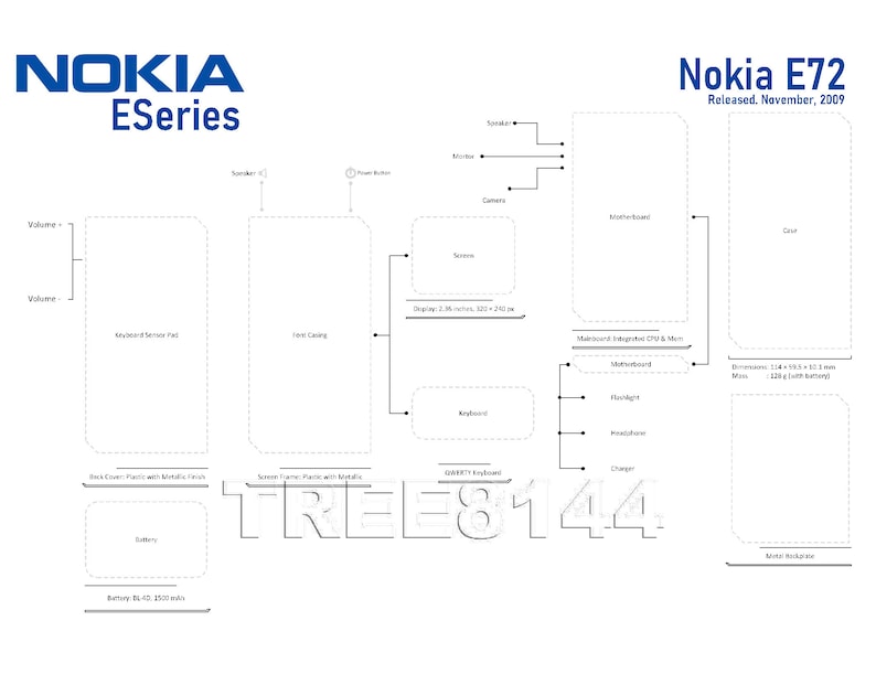 Download Nokia E72 A3, Nokia Teardown Template, Square Framed ...