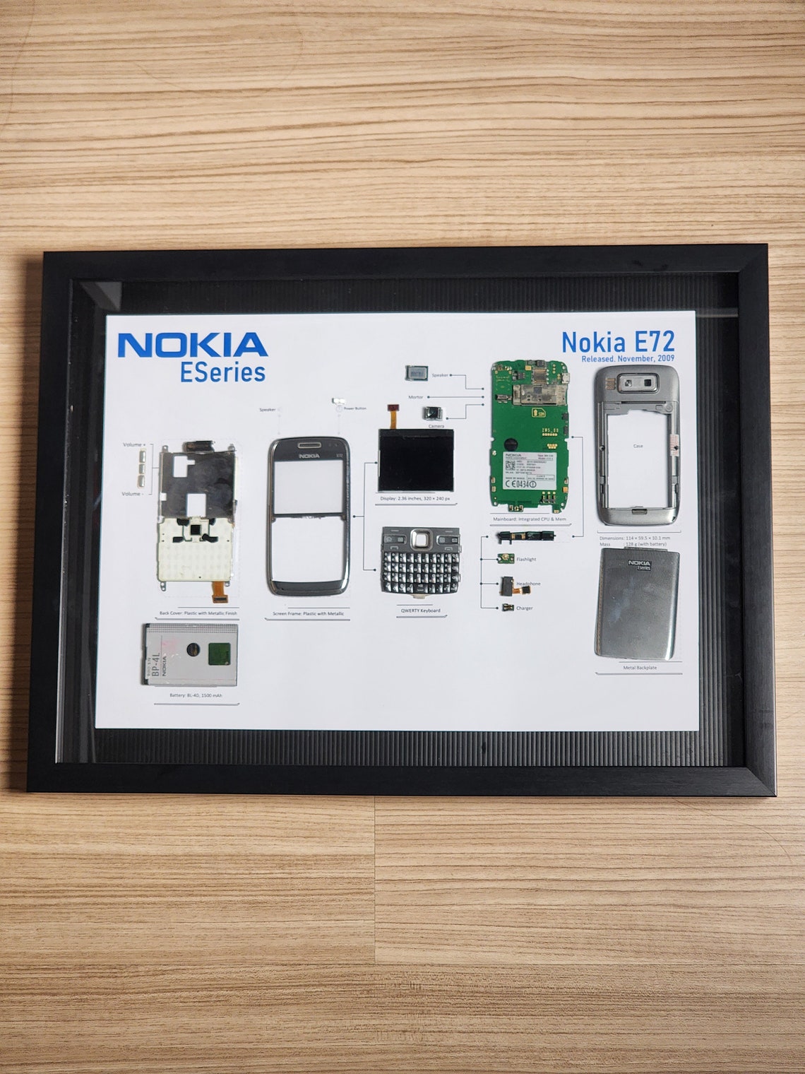 Download Nokia E72 A3, Nokia Teardown Template, Square Framed ...